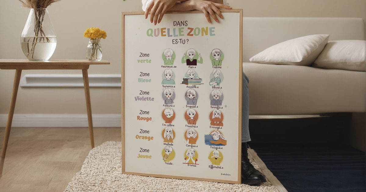 Affiche « Dans quelle zone est-tu