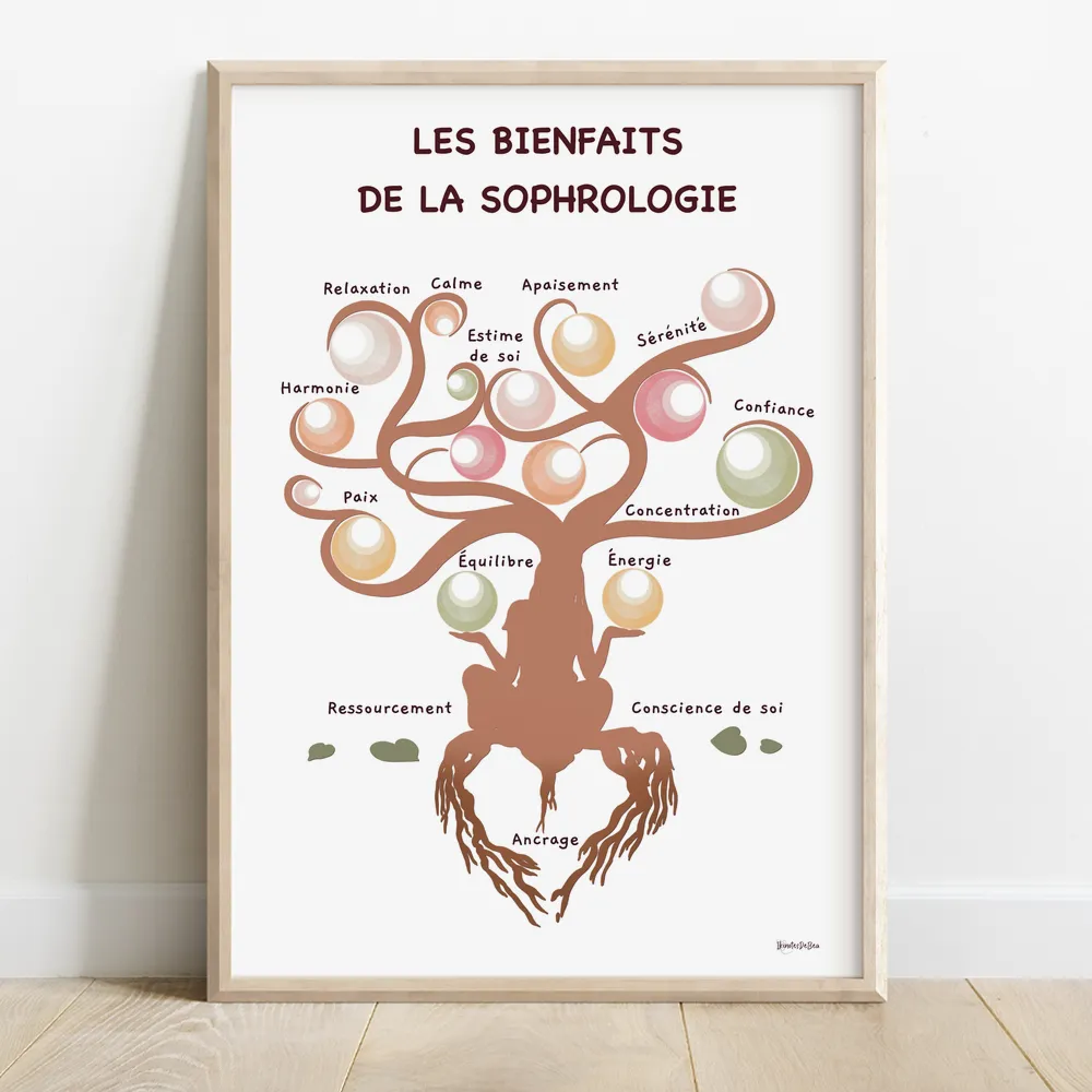 Les bienfaits de la sophrologie sunshine Les bienfaits de la sophrologie sunshine